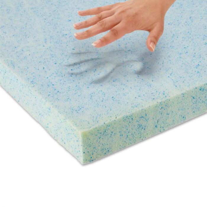 Gelform Foam LR40-50PG 50mm Double Overlay Uncovered | Premium Foam ...